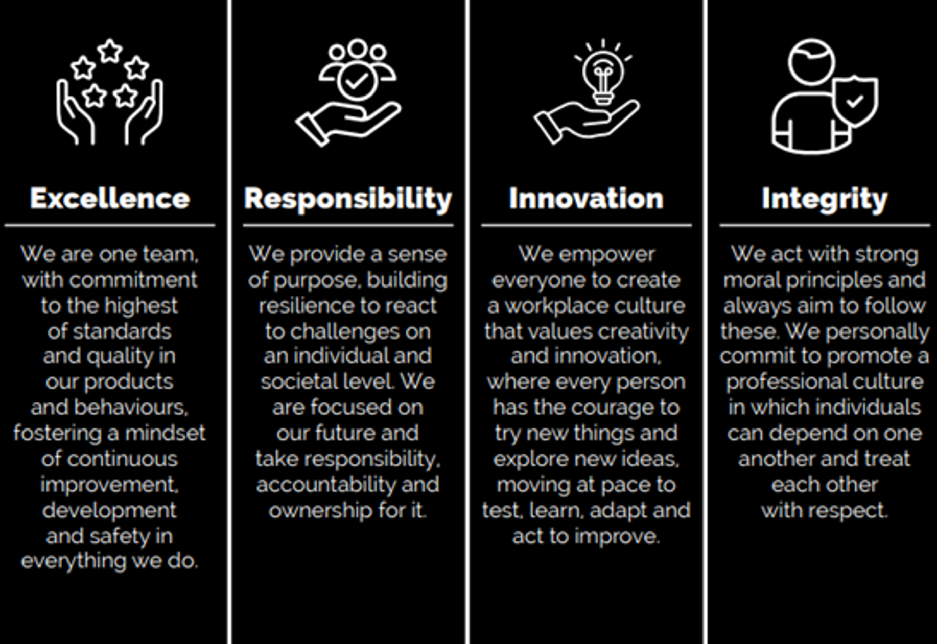 Values and Culture | Pure Executive